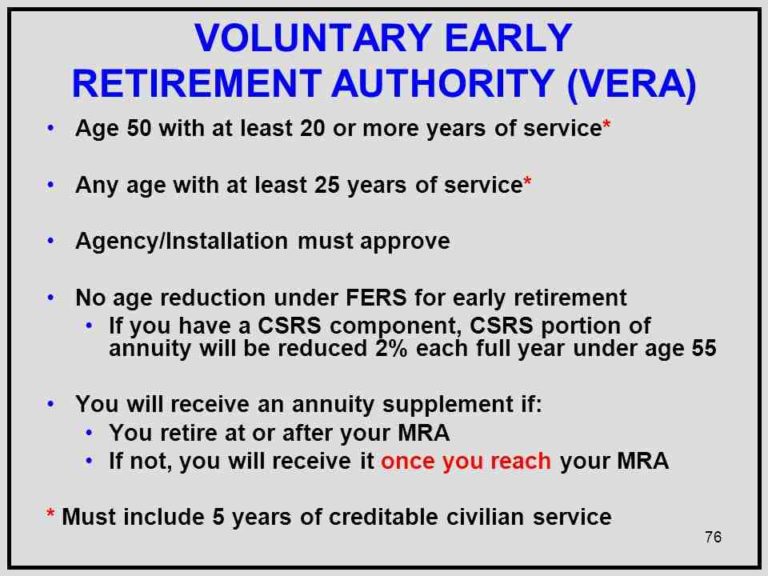 Early fers retirement – Government Deal Funding
