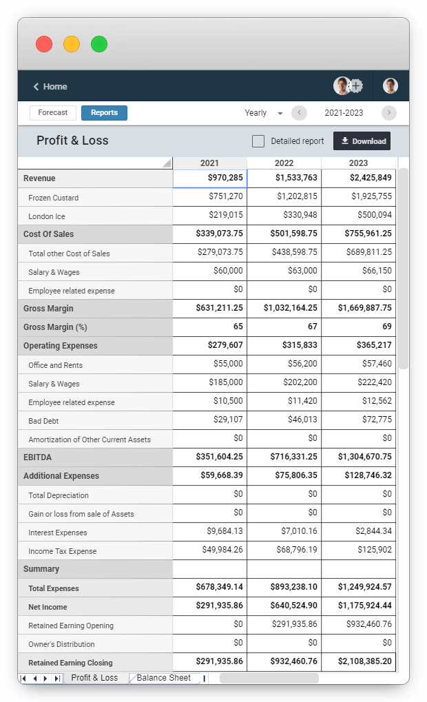 Financial Plan Example Government Deal Funding Financial Plan Example Government Deal Funding